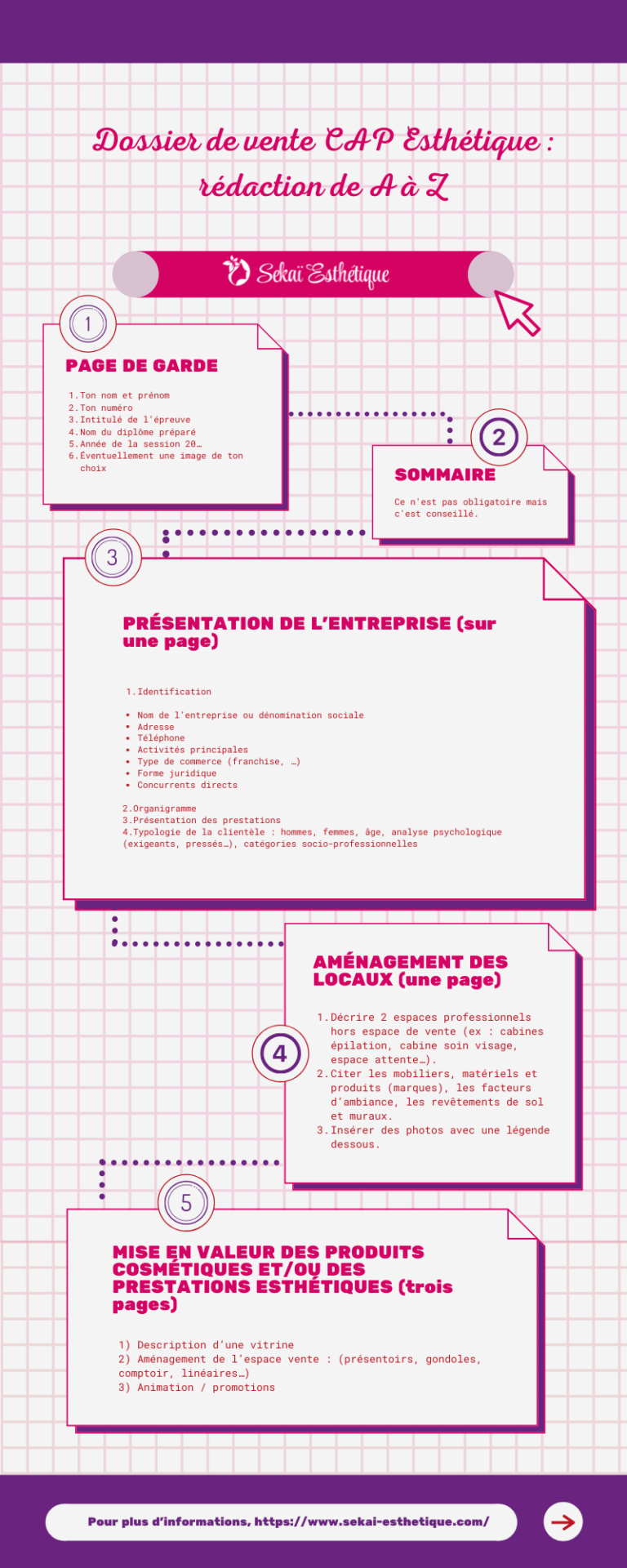 Dossier de vente CAP Esthétique : comment le réussir